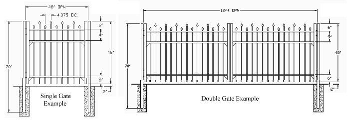 Berkshire Residential Wide Gates